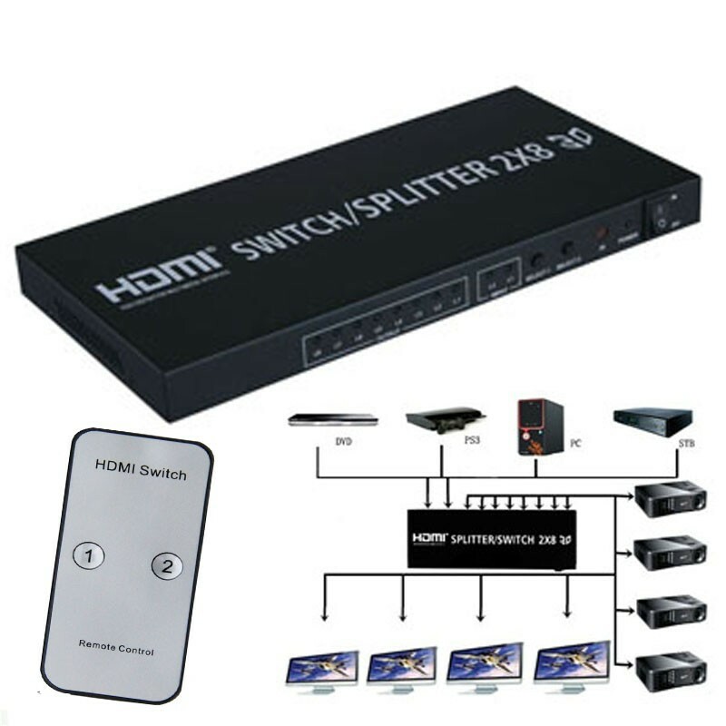 MATRIX HDMI 2X8 SWITCH FULL HD 3D